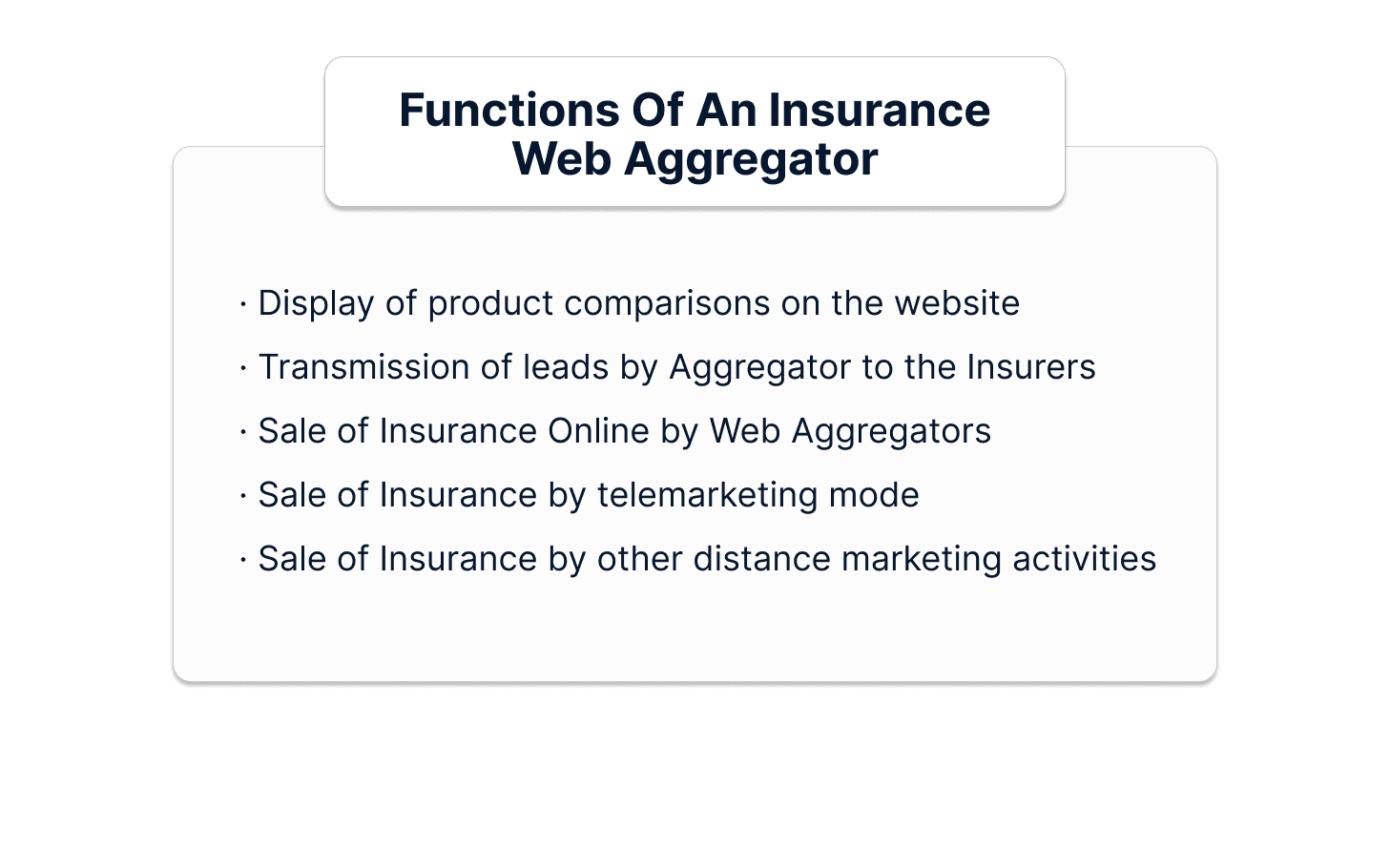 Insurance Web Aggregator License in India