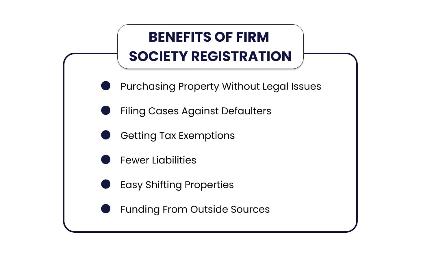 Online Society Registration, Certificate, Fees & Renewal