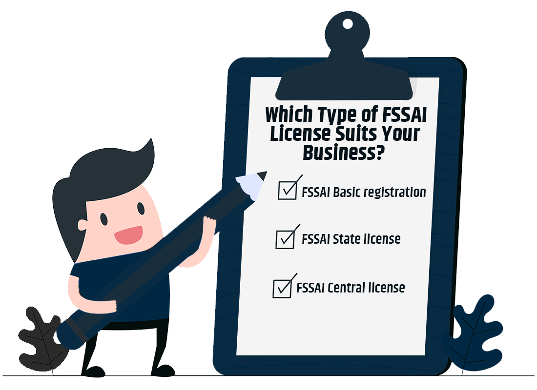 FSSAI License Registration - Eligibility, Documents